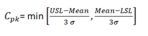 SPC | What is Statistical Process Control? | Methodology