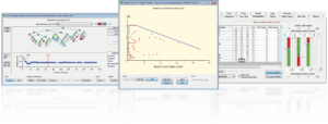 CART®|Classification & Regression Trees|Decision Tree