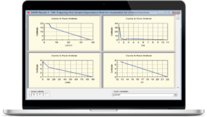 SPM | Salford Predictive Modeler | MARS® | Buy SPM® in India